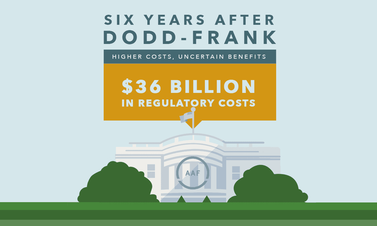 Dodd_Frank_Preview-2 - AAF