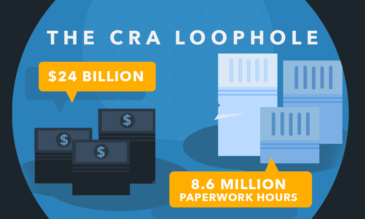 How The CRA Loophole Could Save Taxpayers Billions - AAF