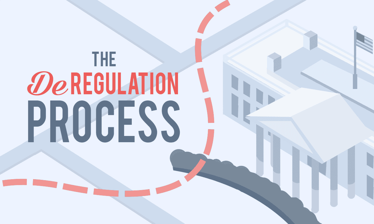 The De-Regulation Process - AAF