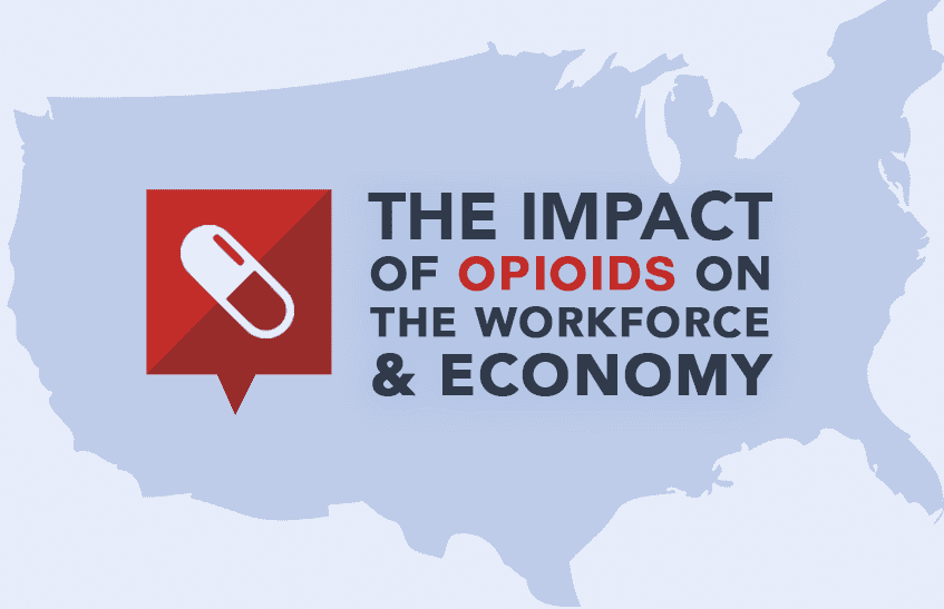 State-by-State: The Labor Force and Economic Effects of the Opioid Crisis