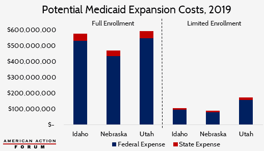 What Does the Election Mean for Health Care Policy? - AAF
