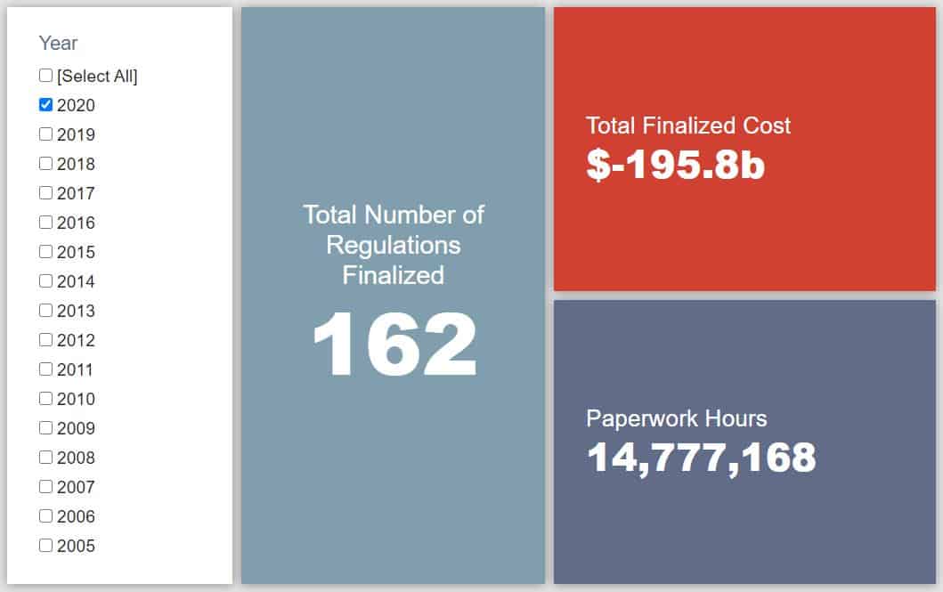 Supreme Court Rulings Highlight the Week - AAF