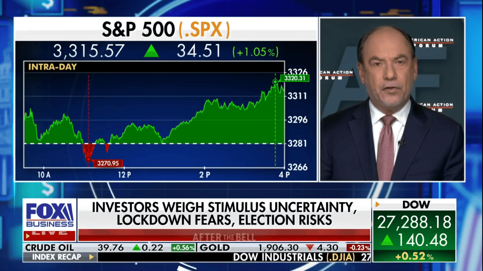 (CLIP) The ACA & COVID-19 Relief Bill — Fox Business - AAF