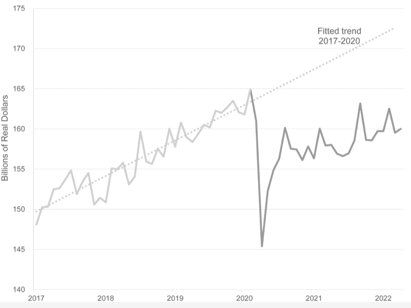 JEC Response to ERP - AAF