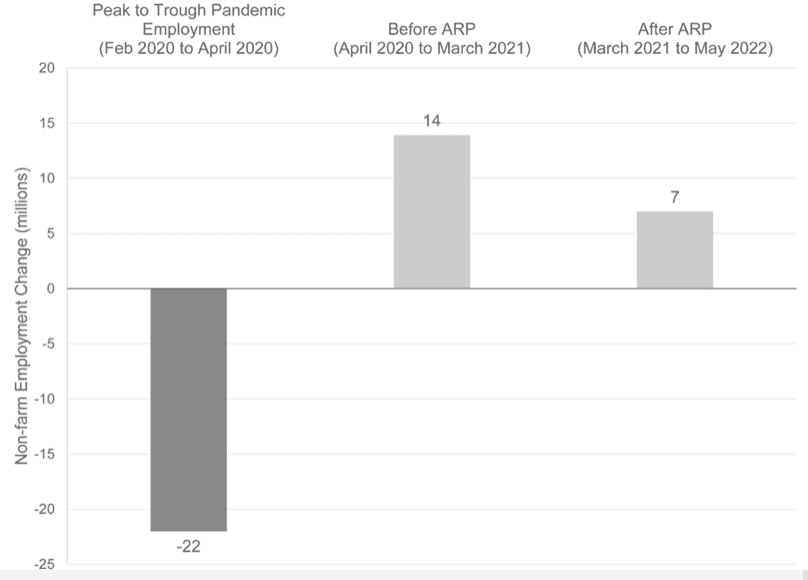 JEC Response to ERP - AAF