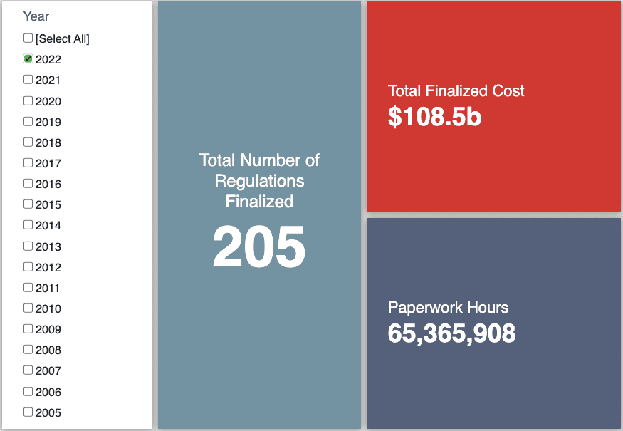 EPA’s HFC Proposal Tops Billion-dollar Week - AAF